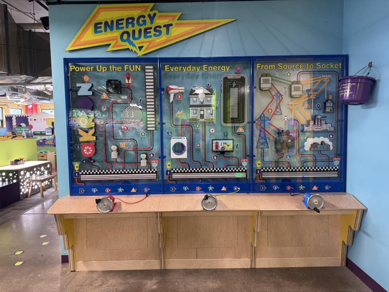 Energy Quest | Akron Children's Museum Website